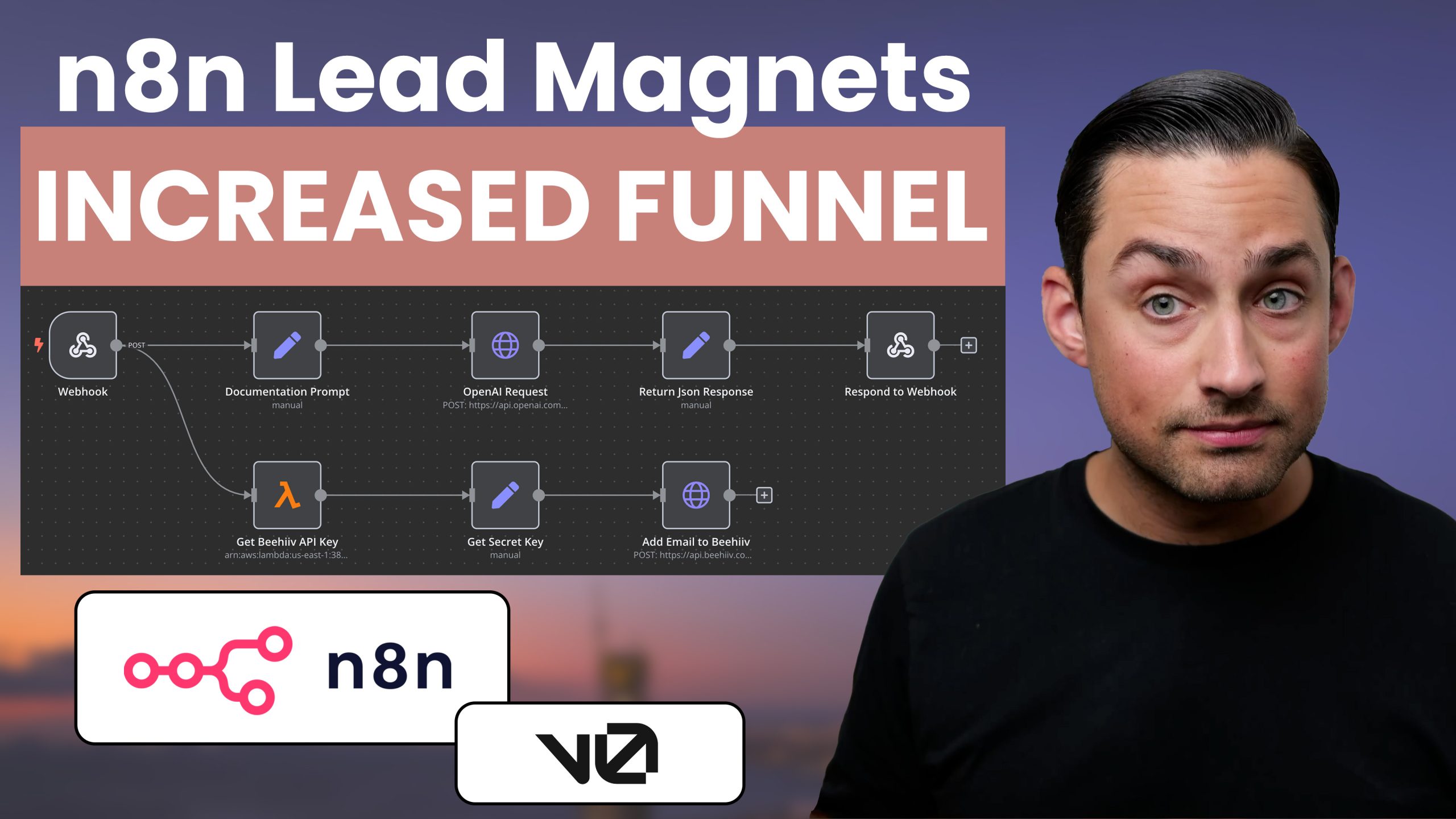 Tools to Treasure: Using n8n & v0 for Crafting AI-Powered Lead Magnets (2+ Examples) - Getting ...