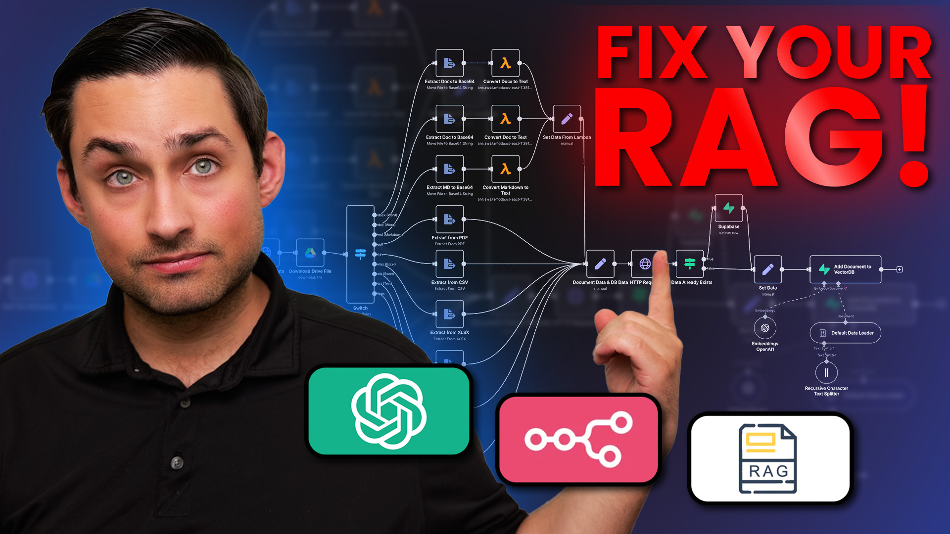 GitHub - Manikranth/LangChain-DataLoad-Rag